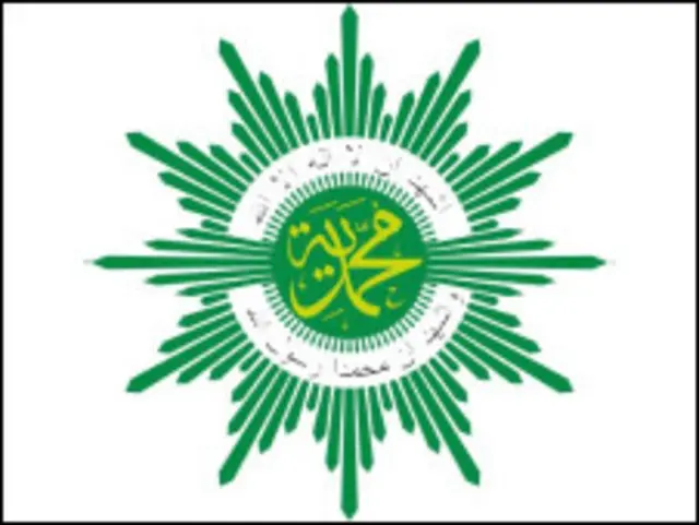 Fatwa dan model pembaruan Muhammadiyah - BBC News Indonesia