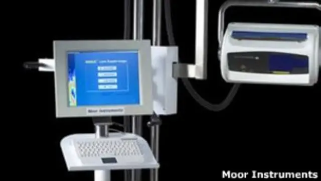 Una cámara que muestra cómo circula la sangre bajo la piel - BBC News Mundo