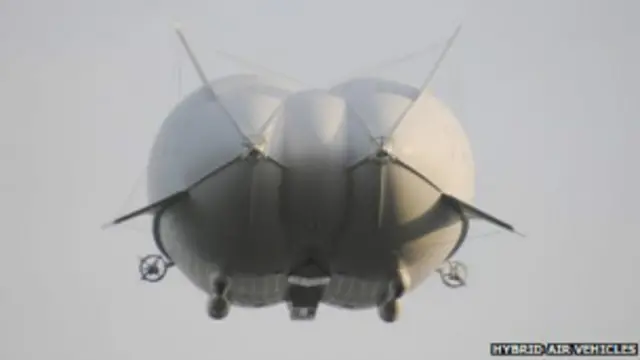 El regreso del zepelín - BBC News Mundo