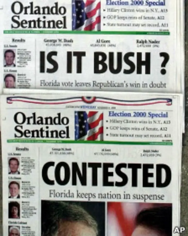 El voto popular no elige al presidente en EE.UU. - BBC News Mundo