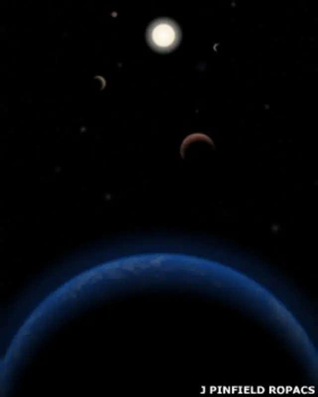 Hallan planeta "habitable" en un sistema cercano al solar - BBC News Mundo