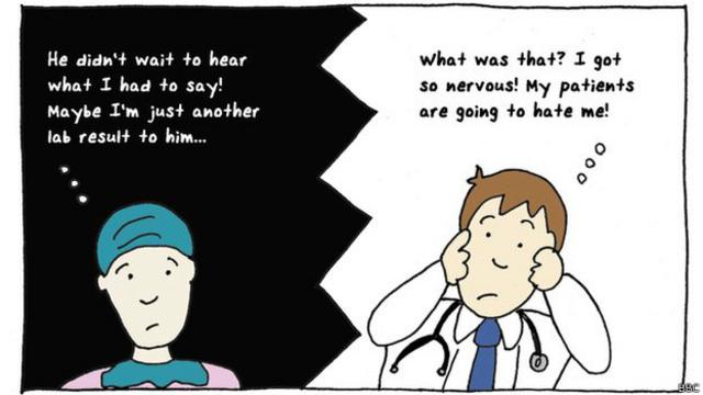 Cómics para que los médicos entiendan mejor a los pacientes - BBC News ...