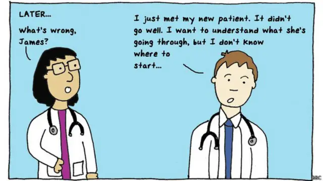Cómics para que los médicos entiendan mejor a los pacientes - BBC News ...
