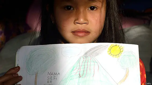 ¿Realmente es bueno adular a los niños? - BBC News Mundo