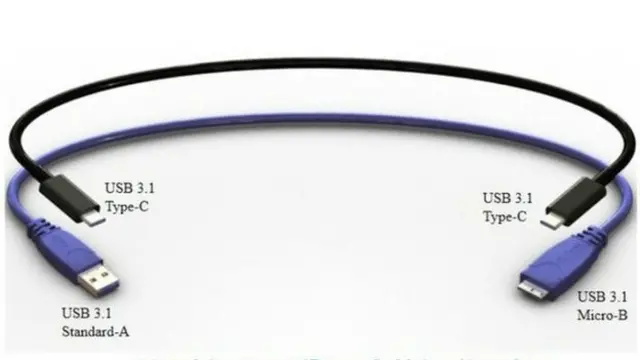 Presentan nuevo cable USB reversible - BBC News Mundo