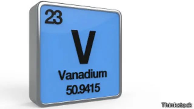 El poderoso secreto del vanadio - BBC News Mundo