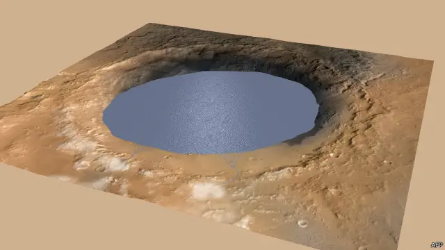 Wahana Curiosity pecahkan teka-teki gunung Mars - BBC News Indonesia