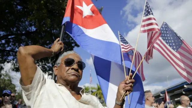 ¿Es Cuba una "democracia particular"? - BBC News Mundo