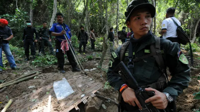 Makaburi 140 yapatikana Malaysia - BBC News Swahili