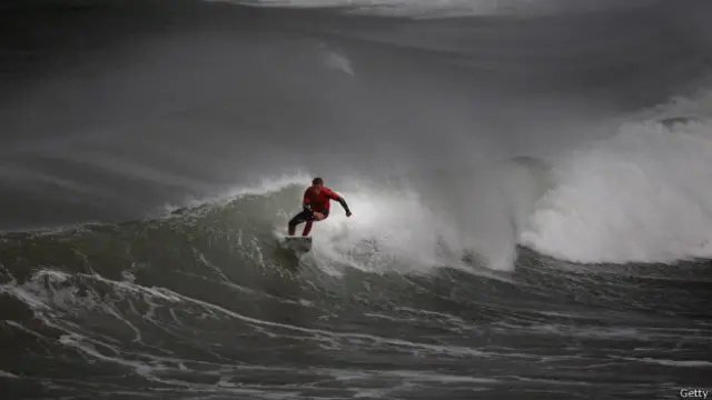 ¿De qué color es realmente el mar? - BBC News Mundo