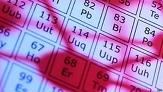 DERGİ - Periyodik cetvele kaç yeni element daha bulunabilir? - BBC News ...