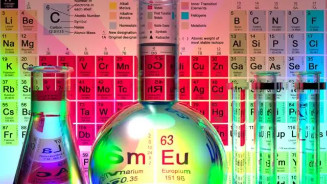 DERGİ - Periyodik cetvele kaç yeni element daha bulunabilir? - BBC News ...