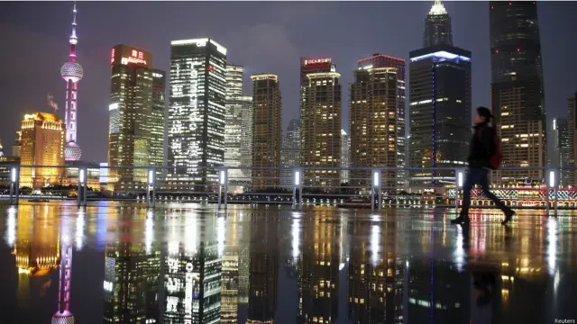 透视中国：经济“硬着陆”还是“软着陆”？ - BBC News 中文