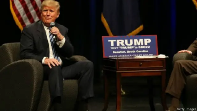 El papa Francisco cuestiona la fe cristiana de Donald Trump - BBC News ...