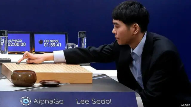 AlphaGo vs. Lee: la máquina venció al humano - BBC News Mundo