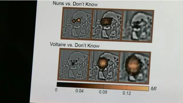 Cómo el pintor Salvador Dalí ayudó a los científicos a develar algunos ...