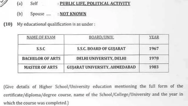 নরেন্দ্র মোদি বয়স ভাঁড়িয়েছেন? - BBC News বাংলা