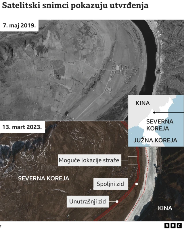 Severna Koreja iznutra: „Zaglavljeni smo ovde, čekamo da umremo“ - BBC News na srpskom
