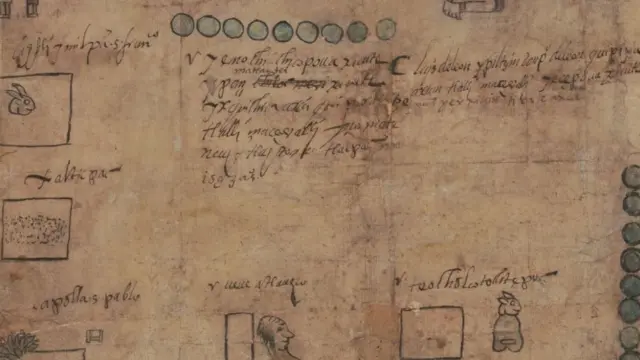 Códice de Quetzalecatzin: los fascinantes detalles que revela un raro ...