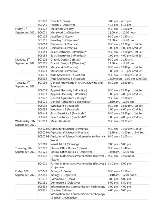 WAEC Timetable: WAEC explain NIN registration demand, breakdown 2021 ...