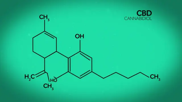 La marihuana de alta potencia bajo la lupa: ¿qué hay en el cannabis que ...