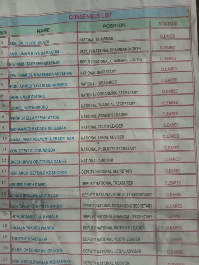 PDP 2021 Convention: Wo alága àtàwọn ọmọ igbìmọ̀ alákòsóo tuntun fún ...