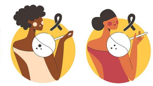 Cancer de la peau : comment identifier si des taches et d'autres signes ...