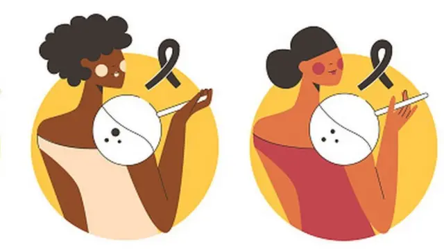 Cancer de la peau : comment identifier si des taches et d'autres signes ...