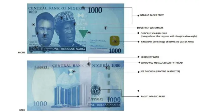 Nigeria new Naira notes: How you fit identify fake new naira notes ...