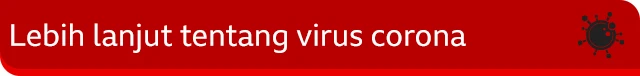 Covid-19 Indonesia mencapai setengah juta kasus positif, 25% di antaranya ada di Jakarta - BBC ...