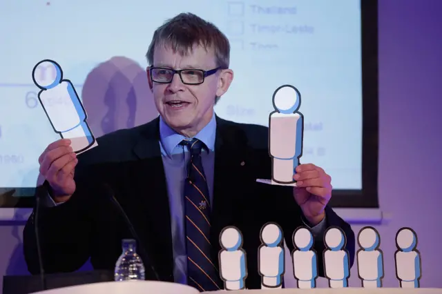 Murió Hans Rosling, un gigante de los datos que buscaba erradicar la ...