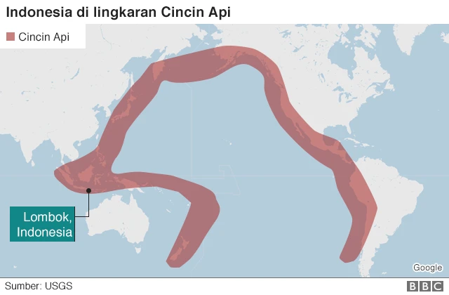 Mengapa Gempa Terus Terjadi Di Indonesia Bbc News Indonesia