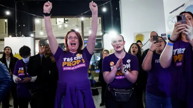 Elecciones en EE.UU: los estados que votaron para blindar el aborto ... Elecciones en EE.UU: los estados que votaron para blindar el aborto ...
