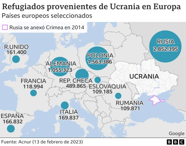 Guerra en Ucrania en gráficos: cómo ha cambiado el conflicto desde el inicio de la invasión rusa ...