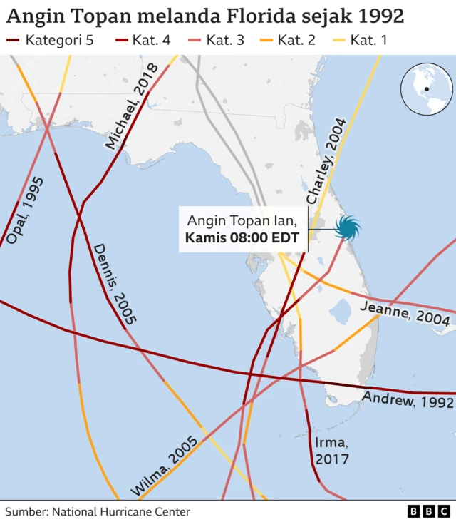 Angin Topan Ian – foto dan peta memperlihatkan ‘topan paling mematikan dalam sejarah Florida ...