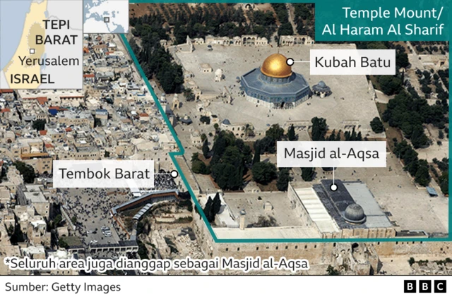 Al-Aqsa: Apa yang terjadi dan mengapa berulang timbul bentrokan antara umat Islam dan polisi ...