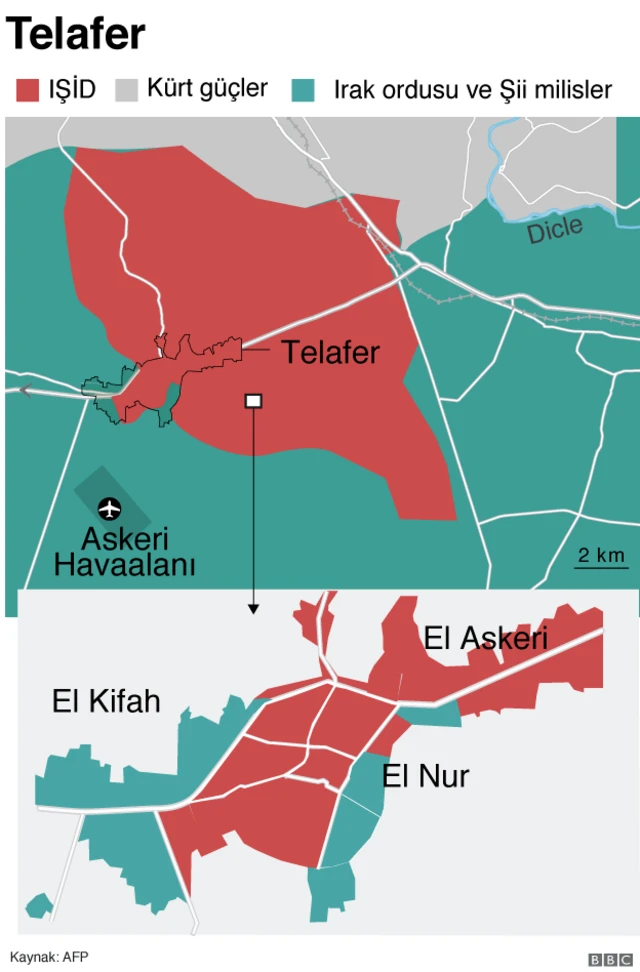 Telafer Savaşı yeni gerilimlere mi gebe? - BBC News Türkçe
