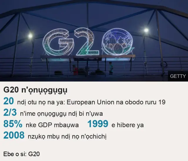 Ihe mere ndị isi G20 ji ezuko na Delhi - BBC News Ìgbò