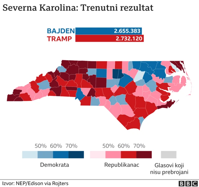 Predsednički izbori u Americi 2020: Džo Bajden je novi predsednik, Tramp kaže „izbori nisu ...