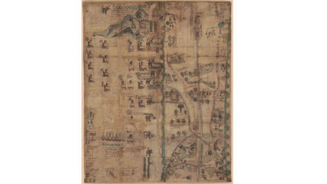 Códice de Quetzalecatzin: los fascinantes detalles que revela un raro ...