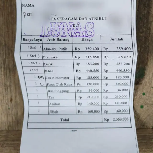 Harga seragam sekolah SMA Tulungagung Rp2 juta lebih: “Sekolah gratis, tapi seragam mahal” - BBC ...