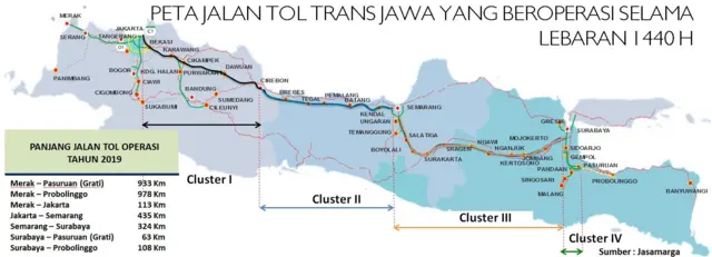 Idul Fitri dan arus mudik: 'Tol Trans Jawa akan macet beberapa tahun ...