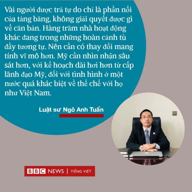 Nhân quyền VN: Mỹ 'lo ngại xu hướng ngày càng nghiêm trọng' sau đối thoại với Hà Nội - BBC News ...