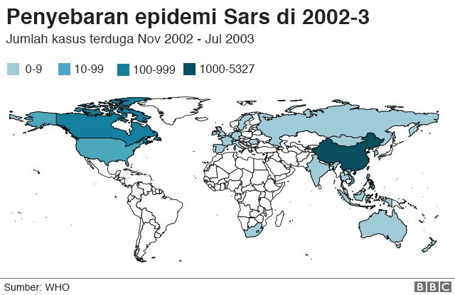 Virus corona: Apa yang bisa kita pelajari dari wabah Sars dua dekade ...