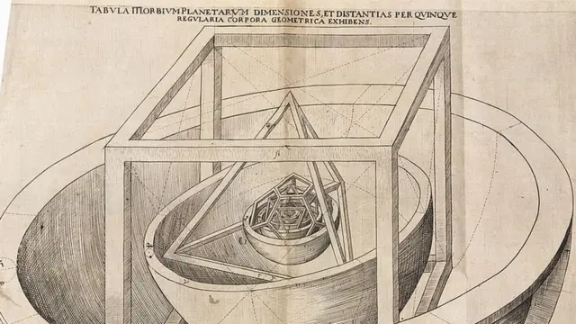 La "herejía de Kepler": las matemáticas que llevaron a cuestionar a ...