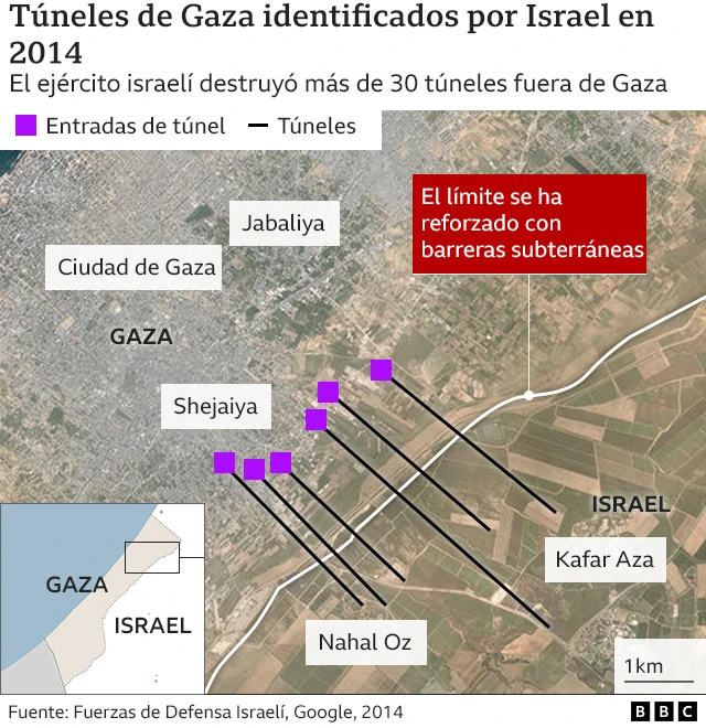 Guerra Israel - Hamás: cómo es el “Metro de Gaza”, la extensa red de ...