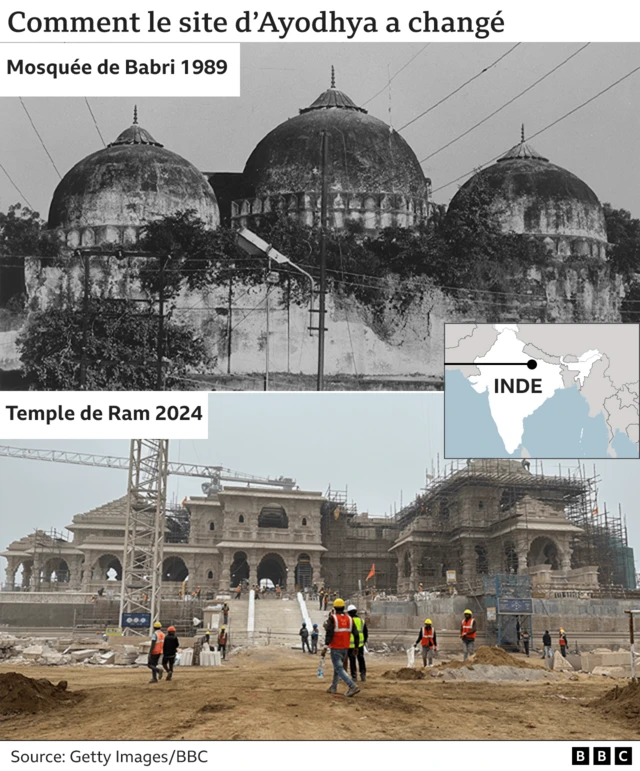 Ayodhya : un temple surgit des ruines de l'une des périodes les plus ...