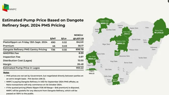 NNPCL kéde N950 fún lítà epo ní ìpínlẹ̀ Eko! Wo iye tó jẹ́ ní ìpínlẹ̀ rẹ - BBC News Yorùbá