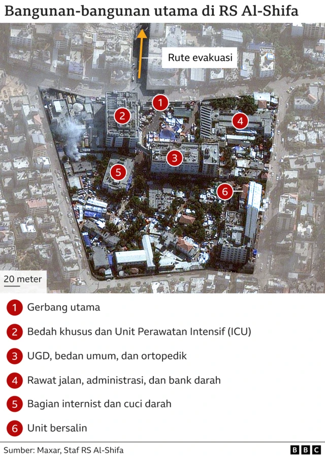 Tentara Israel serbu RS Al-Shifa, Menkes Palestina minta bukti keberadaan markas Hamas - BBC ...
