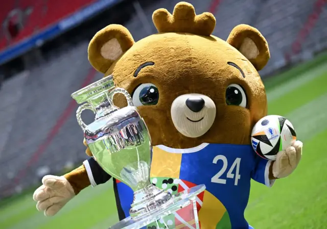 Evropsko prvenstvo u fudbalu 2024: Sve što treba da znate - BBC News na ...